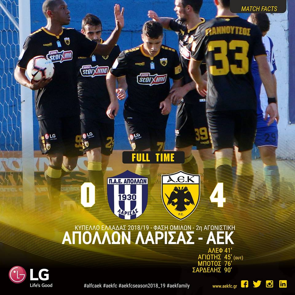 ΠΟΔΟΣΦΑΙΡΟ: Απόλλων Λάρισας – AEK 0-4